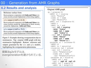 Graph-to-Sequence Learning using Gated Graph Neural Networks. [ACL'18] 論文紹介 | PPT