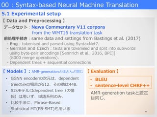 Graph-to-Sequence Learning using Gated Graph Neural Networks. [ACL'18] 論文紹介 | PPT