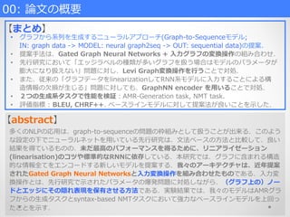Graph-to-Sequence Learning using Gated Graph Neural Networks. [ACL'18] 論文紹介 | PPT
