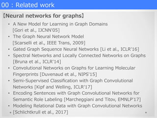 Graph-to-Sequence Learning using Gated Graph Neural Networks. [ACL'18] 論文紹介 | PPT