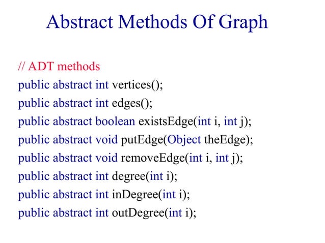 graph4Its about graph topic in data structure.ppt