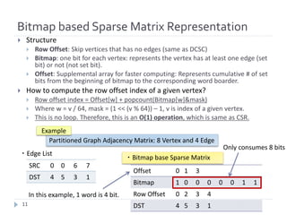 Extreme Scale Breadth-First Search on Supercomputers | PPT