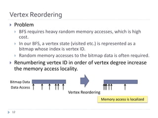 Extreme Scale Breadth-First Search on Supercomputers | PPT