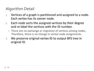 Extreme Scale Breadth-First Search on Supercomputers | PPT