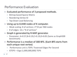 Extreme Scale Breadth-First Search on Supercomputers | PPT