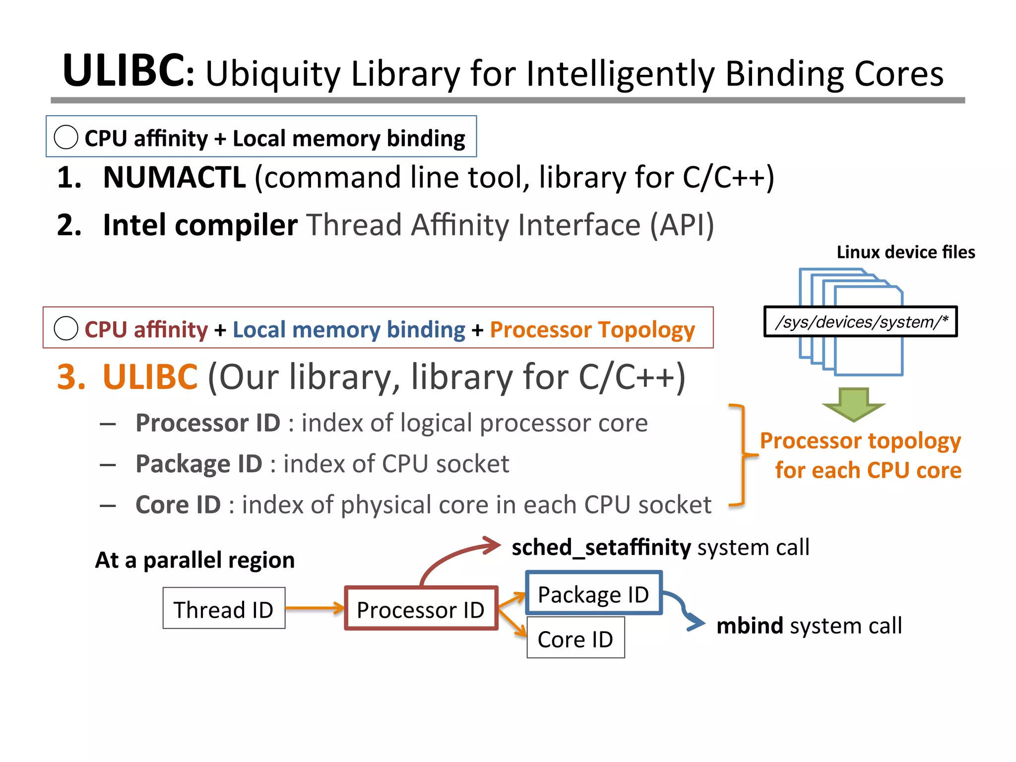 NUMA-optimized Parallel Breadth-first Search on Multicore Single-node ...