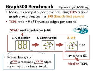 NUMA-optimized Parallel Breadth-first Search on Multicore Single-node System | PDF