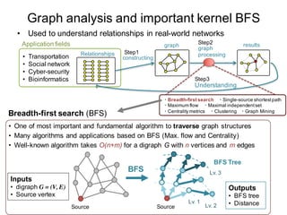 NUMA-aware Scalable Graph Traversal on SGI UV Systems | PDF