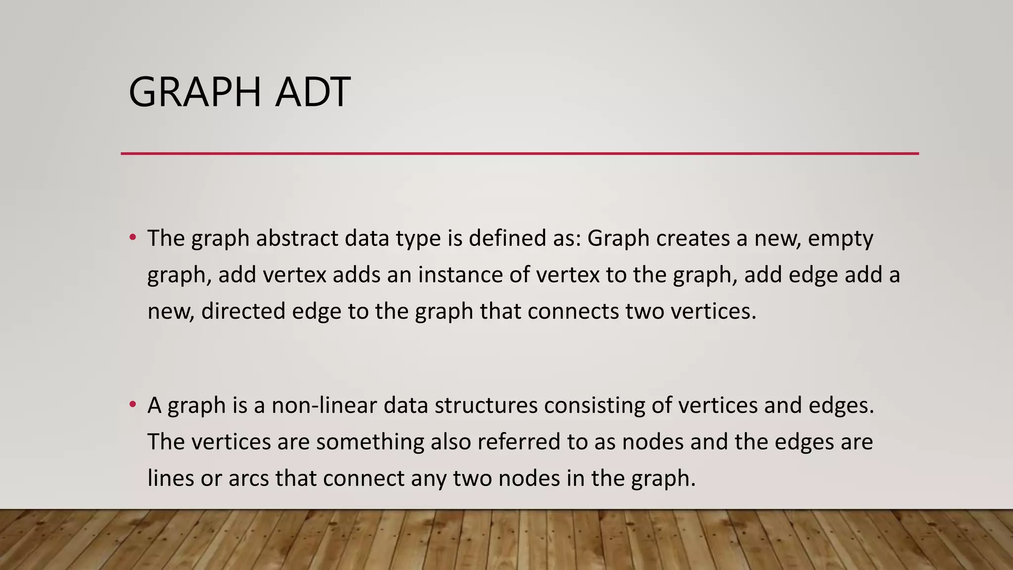 graph aditya.pptx | Technology & Computing