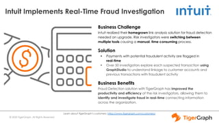 Graph+AI for Fin. Services | PPT