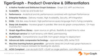 Graph+AI for Fin. Services | PPT