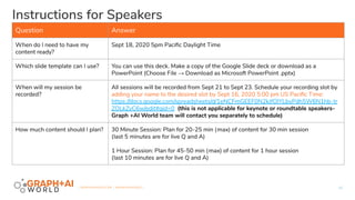 Deploying an End-to-End TigerGraph Enterprise Architecture using Kafka, MariaDB and PyTigerGraph ...