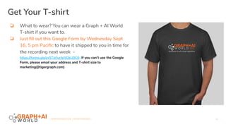 Deploying an End-to-End TigerGraph Enterprise Architecture using Kafka, MariaDB and PyTigerGraph ...