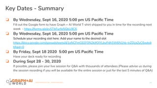 Deploying an End-to-End TigerGraph Enterprise Architecture using Kafka, MariaDB and PyTigerGraph ...