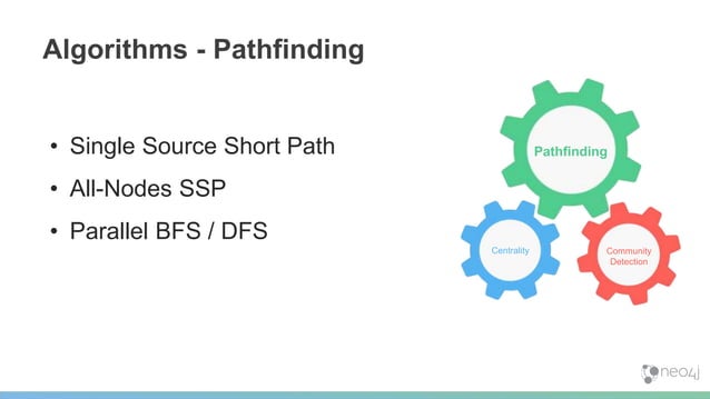 Graph Analytics: Graph Algorithms Inside Neo4j | PPT