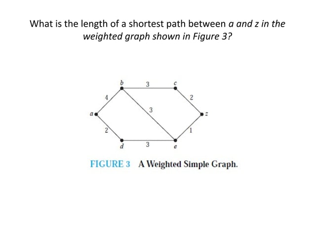 Graph algorithm | PPT