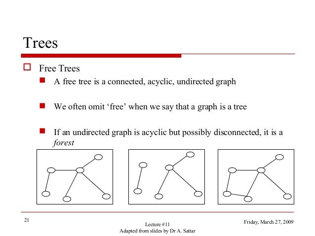 Graph algorithms
