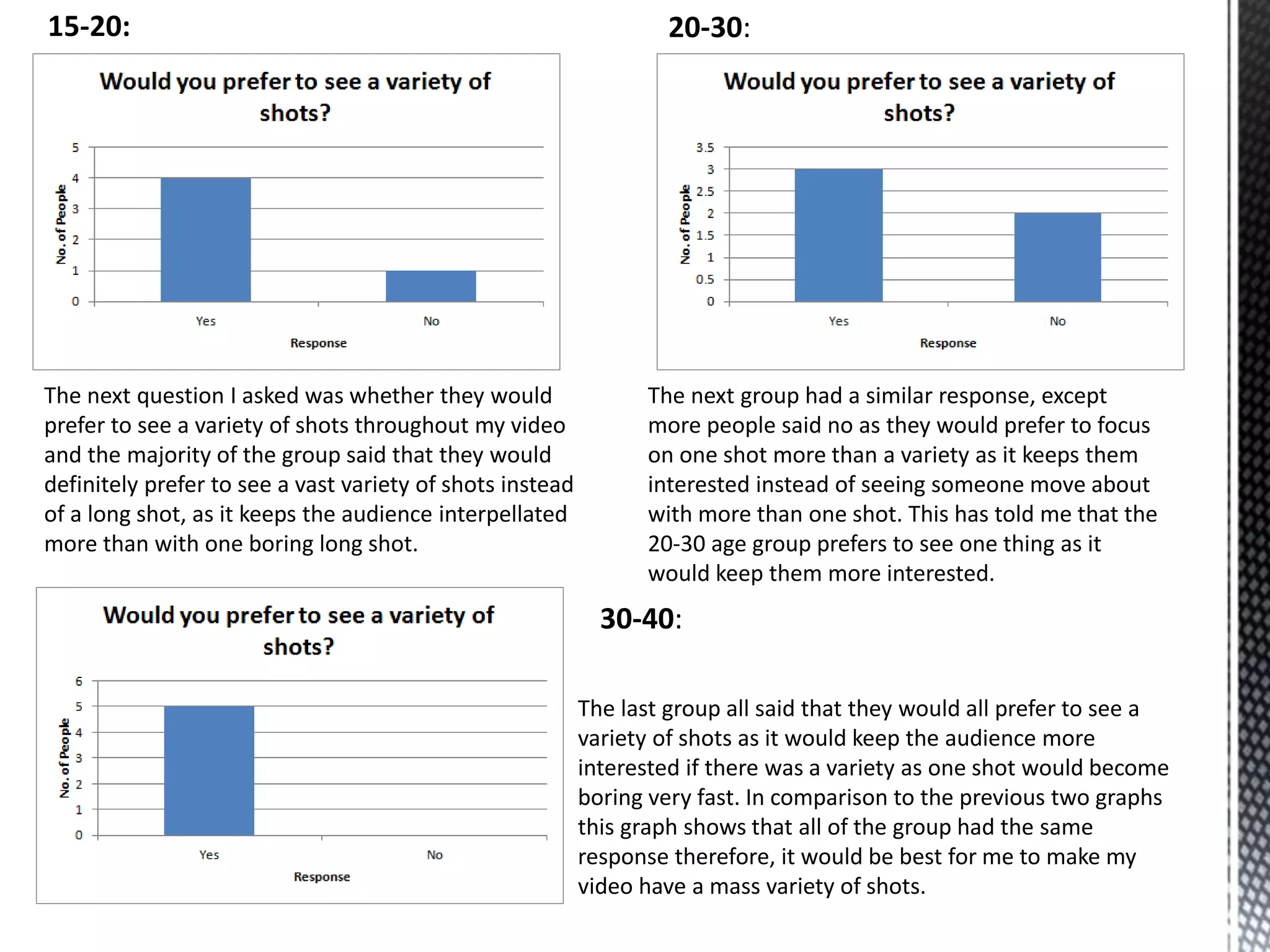 Graph Analysis | PPTX