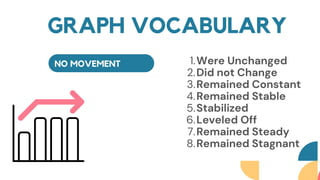 GRAPH ANALYSIS on English as Professional Comm.pdf