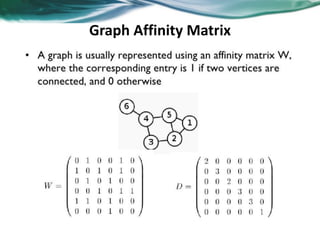Graph analytic and machine learning | PDF | Databases | Computer ...