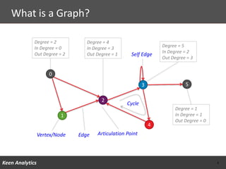 Graph Analytics in Social Networks | PPTX | Databases | Computer Software and Applications
