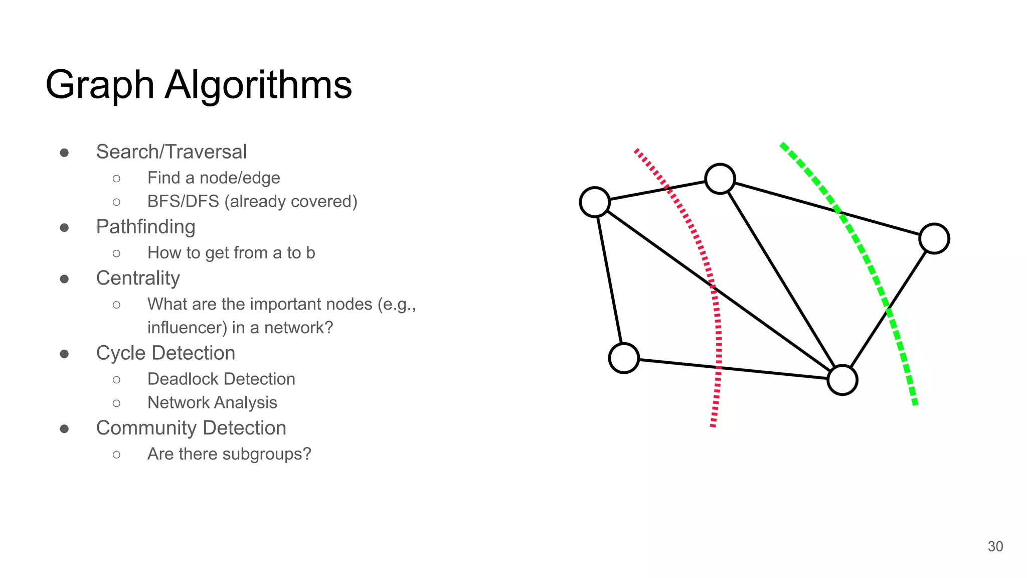 Graph Analytics with ArangoDB | PPT Graph Analytics with ArangoDB | PPT