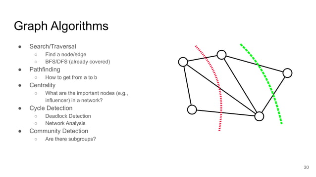 Graph Analytics with ArangoDB | PPT