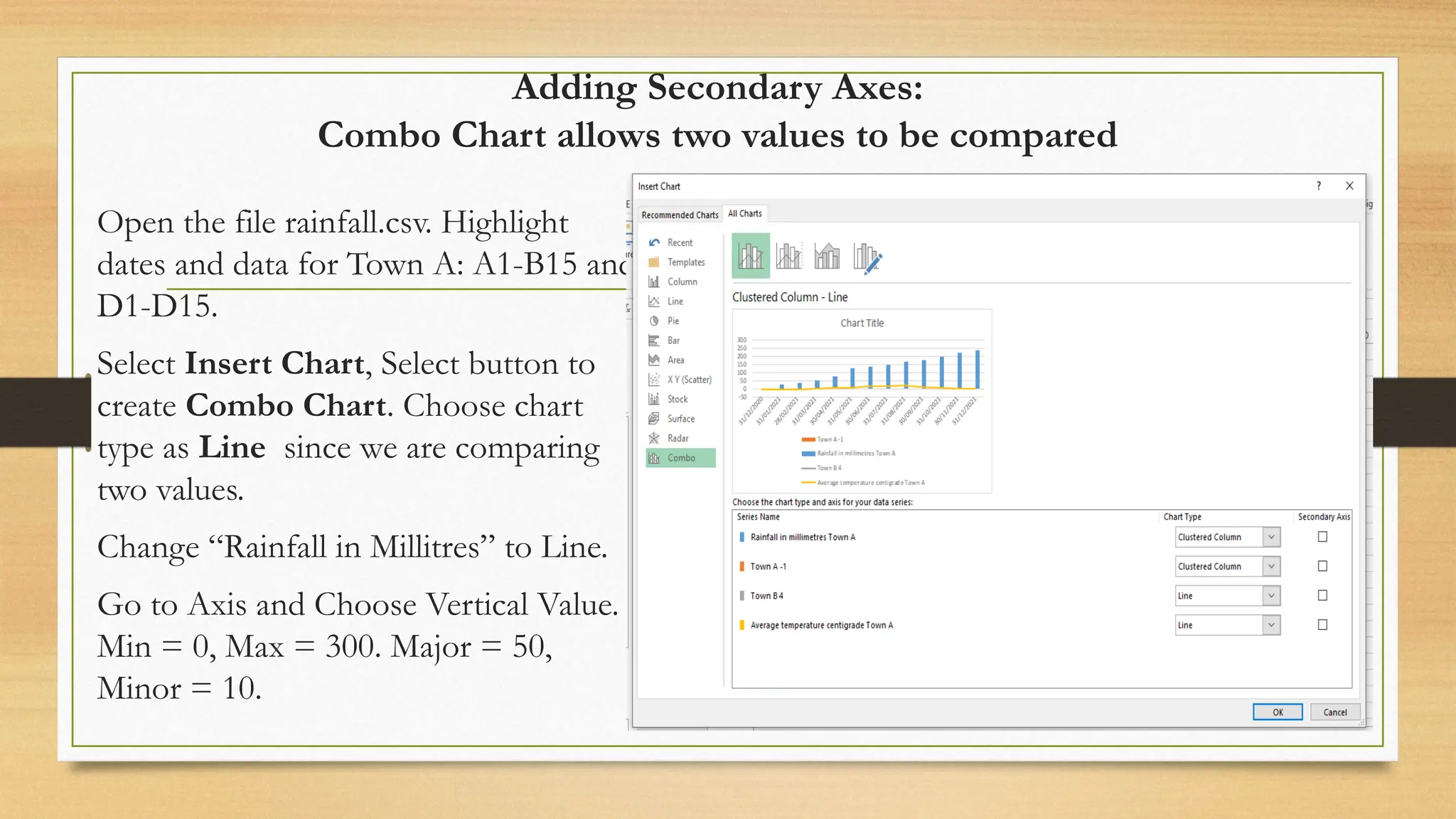 Cambridge IGCSEICT Graph and Chart Work | PPTX
