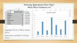 Cambridge IGCSEICT Graph and Chart Work | PPTX