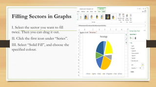 Cambridge IGCSEICT Graph and Chart Work | PPTX