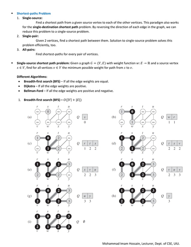 Ds And Algo 4 Graph And Shortest Path Search Pdf 