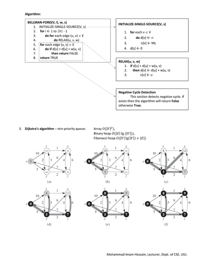 Ds And Algo 4 Graph And Shortest Path Search Pdf