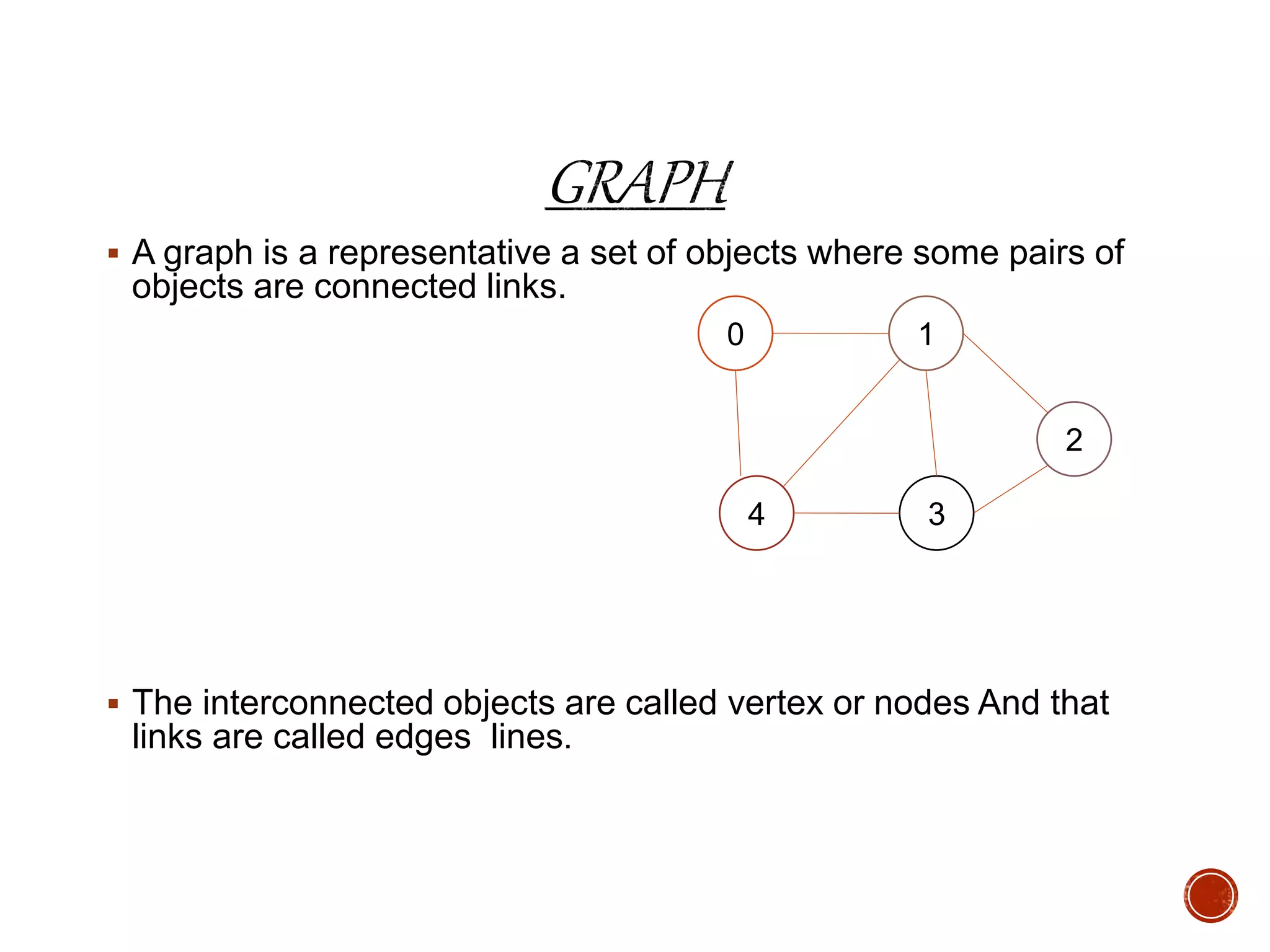 Graph and tree | PPTX