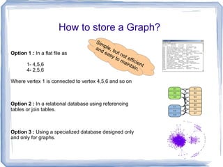 Graph Processing Applications @ HUG | PPT