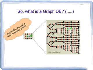 Graph Processing Applications @ HUG | PPT