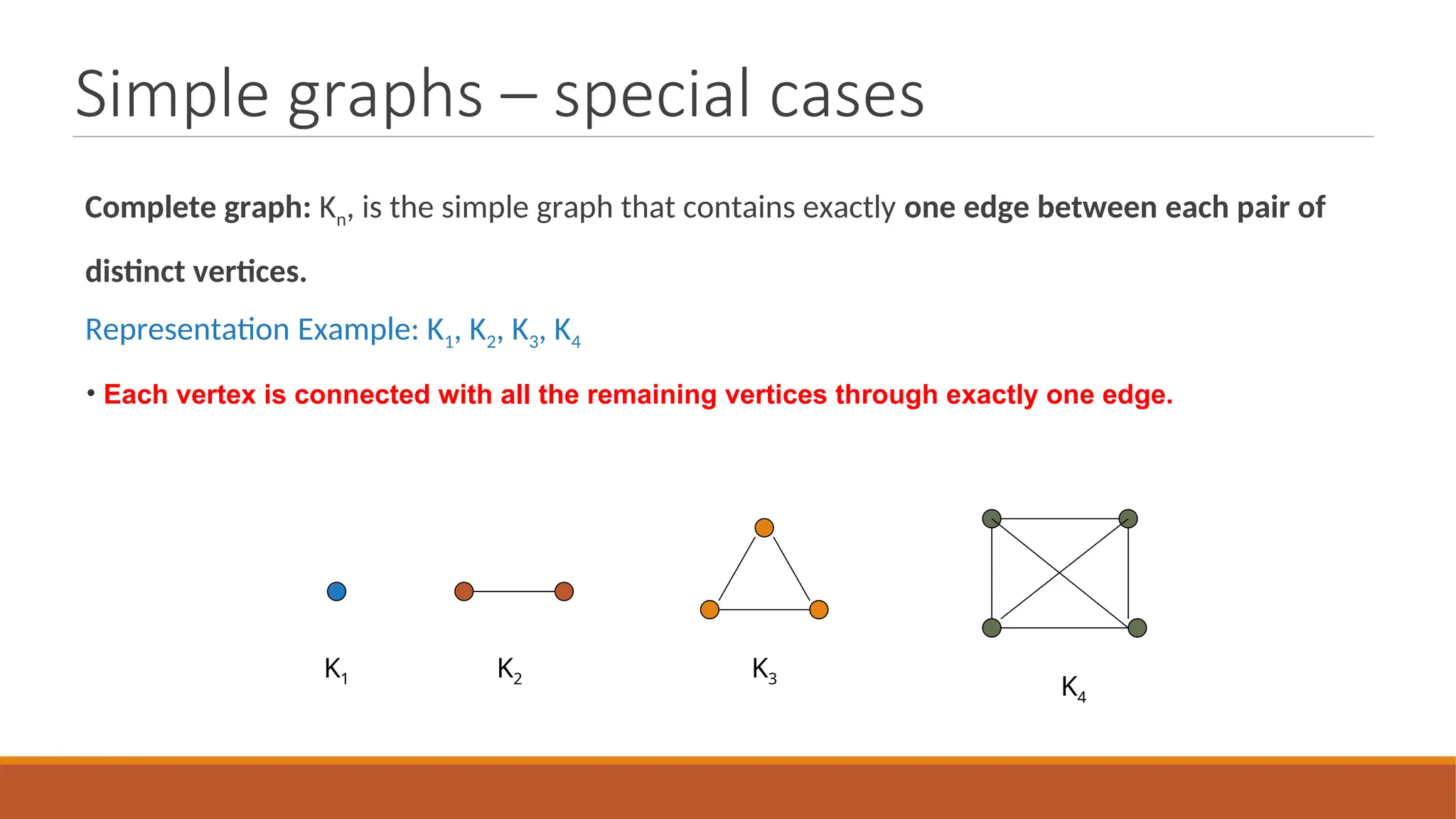 graphass1-23022111180722548-1ba6b00a.ppt
