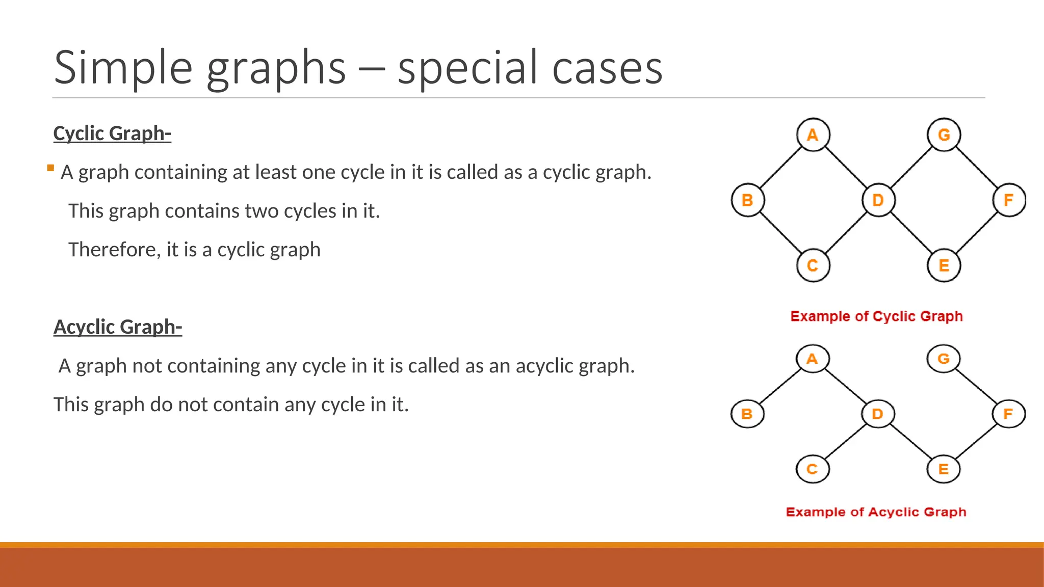 graphass1-23022111180722548-1ba6b00a.ppt