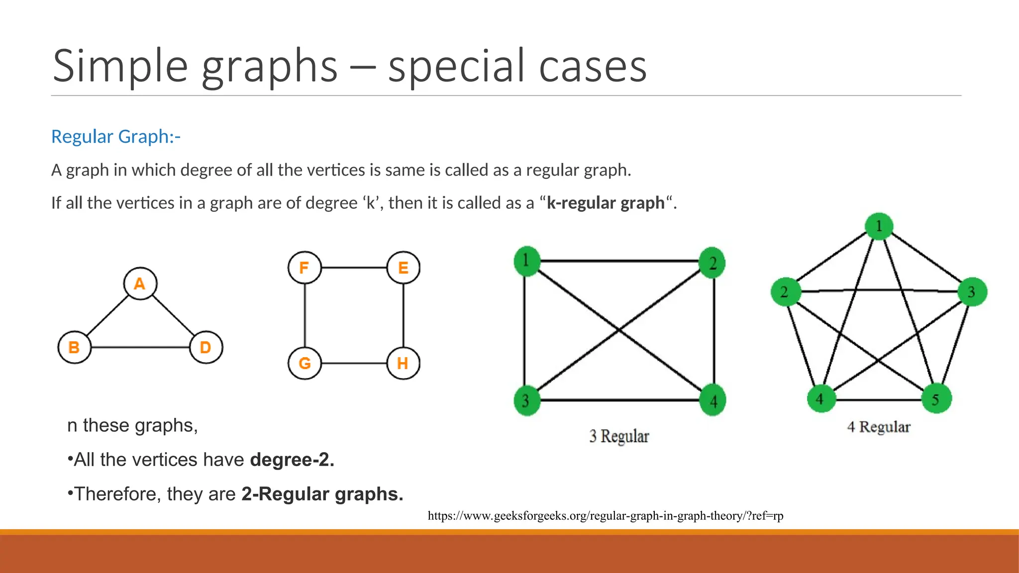 graphass1-23022111180722548-1ba6b00a.ppt