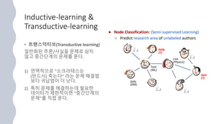 Graph attention network - deep learning paper review | PPT