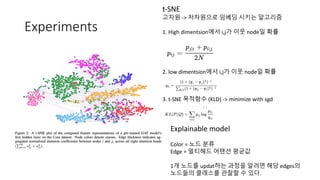 Graph attention network - deep learning paper review | PPT
