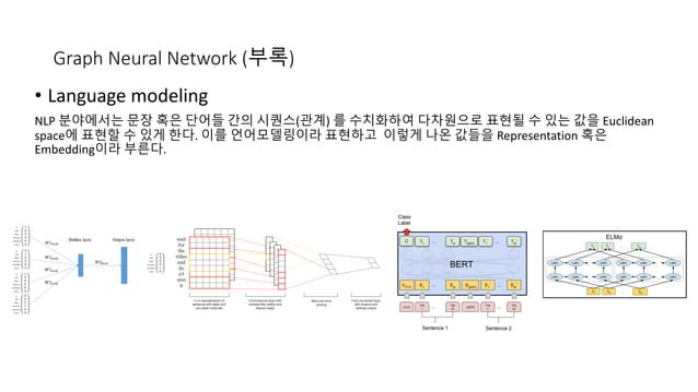 Graph attention network - deep learning paper review | PPT