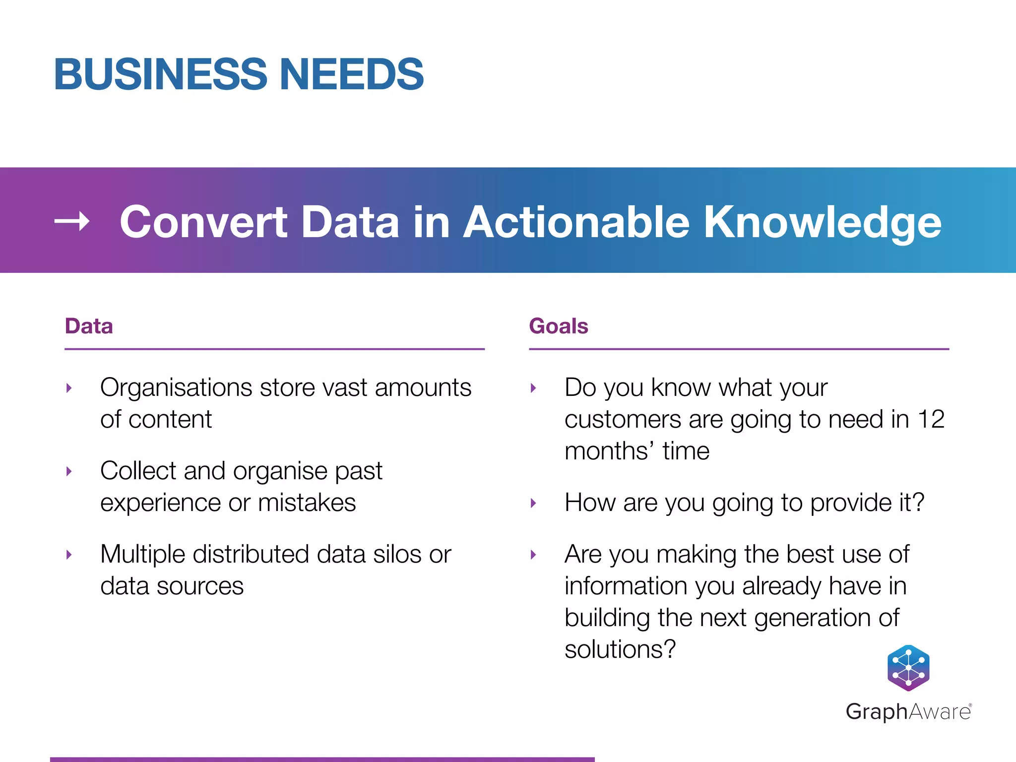 Connect, Enrich, Evolve: Convert Unstructured Data Silos to Knowledge ... Connect, Enrich, Evolve: Convert Unstructured Data Silos to Knowledge ...