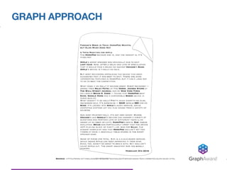 Connect, Enrich, Evolve: Convert Unstructured Data Silos to Knowledge ...