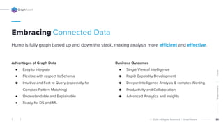 GraphAware - Transforming policing with graph-based intelligence analysis | PPT