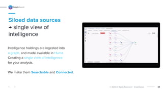 GraphAware - Transforming policing with graph-based intelligence analysis | PPT