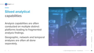 GraphAware - Transforming policing with graph-based intelligence analysis | PPT