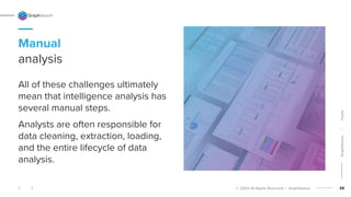 GraphAware - Transforming policing with graph-based intelligence analysis | PDF