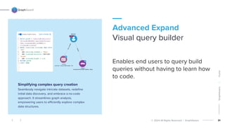 GraphAware - Transforming policing with graph-based intelligence analysis | PPT