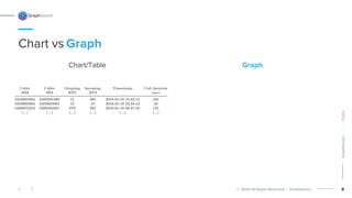 GraphAware - Transforming policing with graph-based intelligence ...