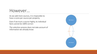 Graph based facet selection | PPT